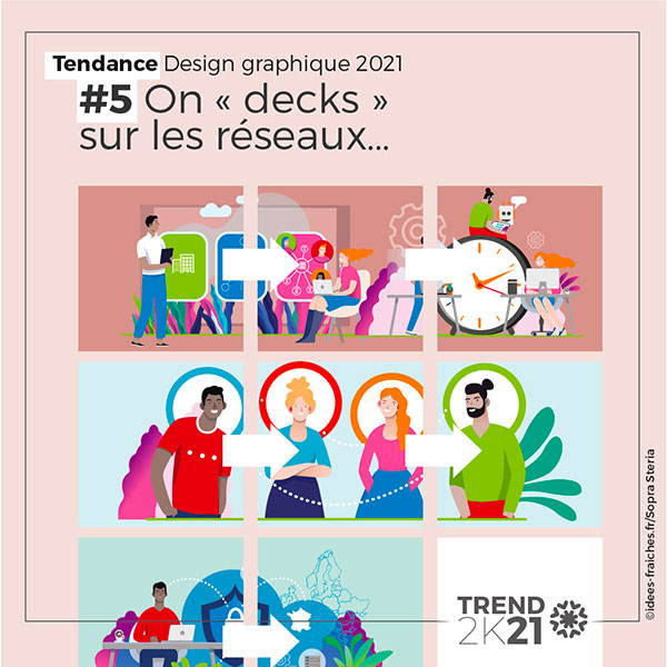 Tendances 2021 design graphique / graphisme Trend book